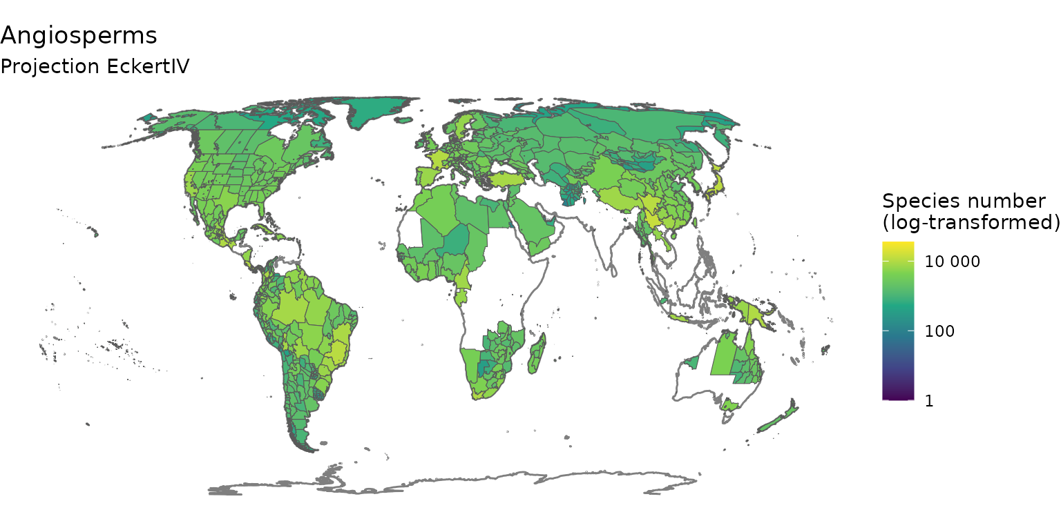 GIFT tutorial • GIFT